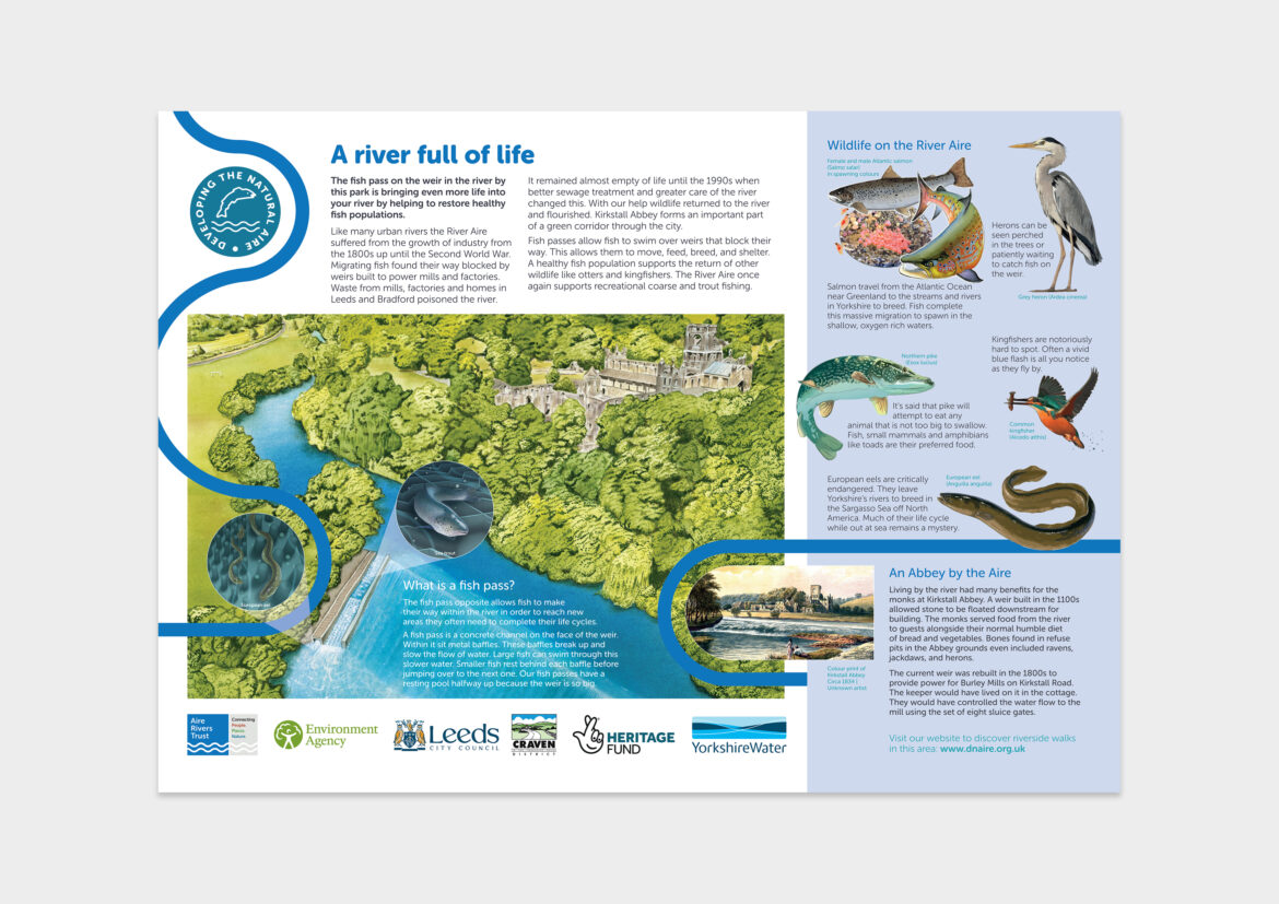 Design of interpretation panels for Aire Rivers Trust